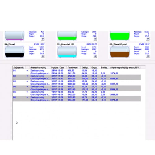 Tank Control Software - Logicom